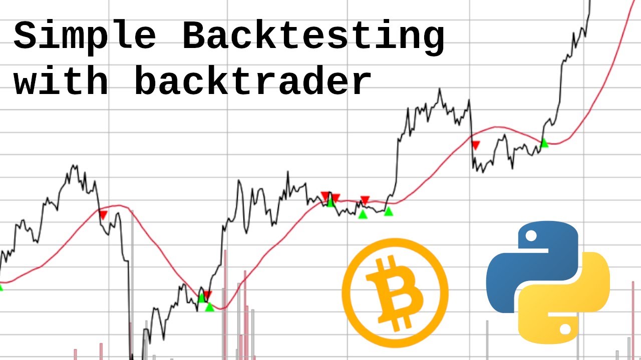 Basic strategy backtesting in python with backtrader