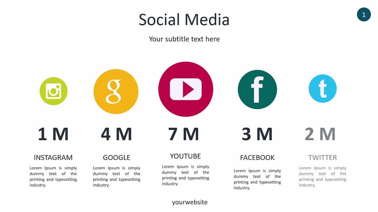 Social Media Infographic - Animated PowerPoint Template
