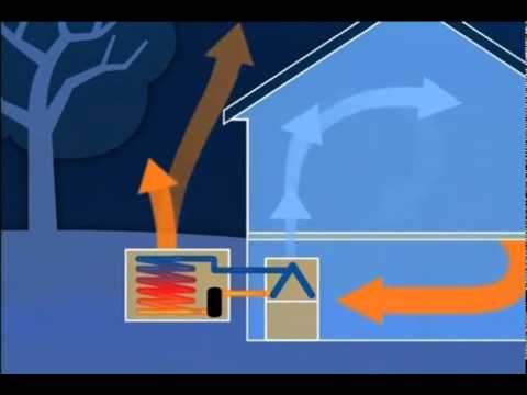 SEER Rating HVAC, Furnace, Heat Pump, & Air Conditioner in Vancouver WA