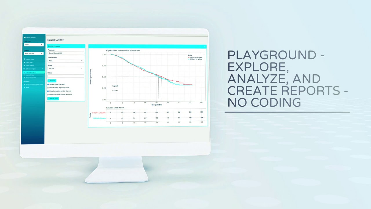 MLytics Studio - Introduction & Features