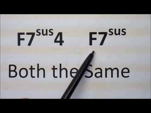 Chord Symbols Explained PART 1