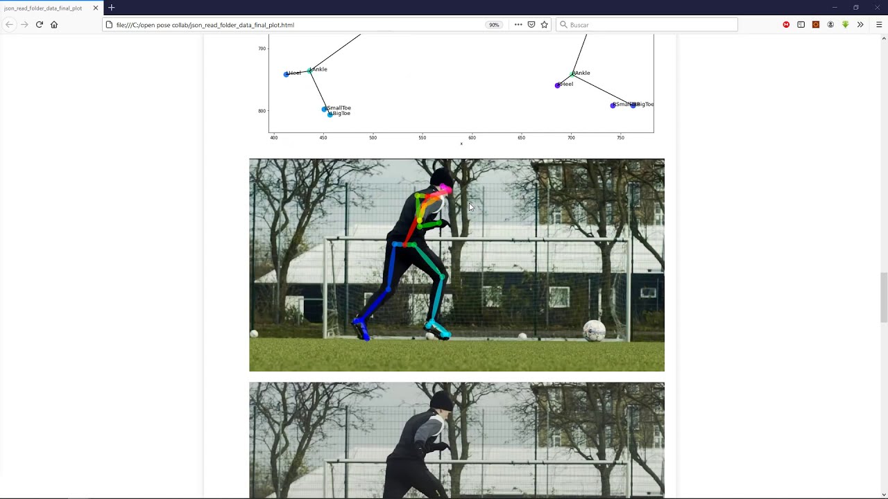 OpenPose Body Keypoint Detection