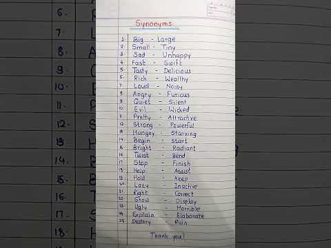 Synonyms in English | 25 Easy Synonyms in English #englishgrammar #english #synonyms