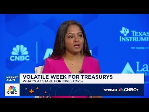 The bond market is 'sounding the alarm' on U.S. and global fiscal situations, says Subadra Rajappa