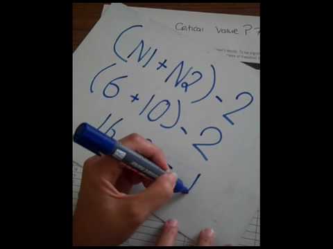 How to read a critical values table for independent data
