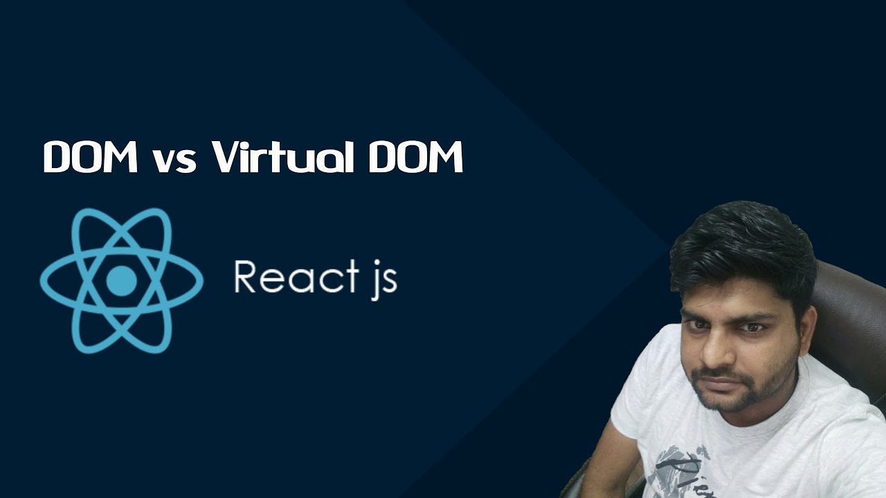 What is DOM? - DOM vs Virtual DOM | tutorialswebsite