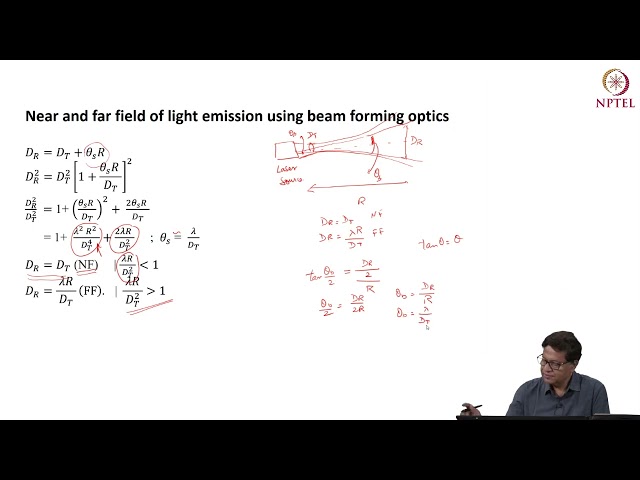 Understanding the Range Equation for Free Space Optics Links | Galaxy.ai