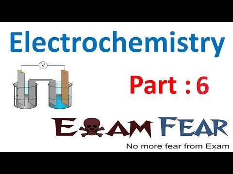 Standard Electrode reduction Potential - Electrochemistry, Chemistry ...