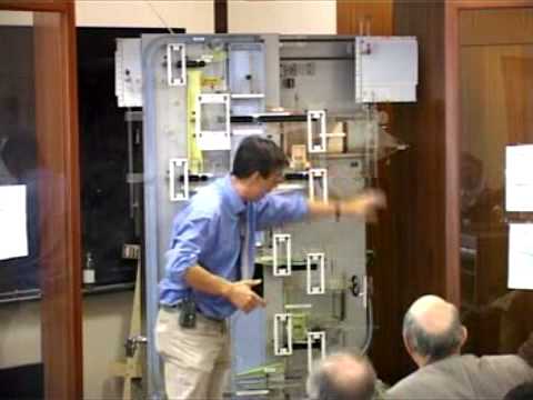 The Phillips machine | econoblog101