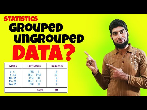Difference Between Grouped and Ungrouped Data in Statistics in Urdu-Hindi