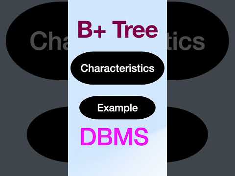 B+ tree in database