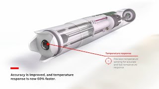 Jual ABB AWT210 2-wire conductivity pH/ORP pION transmitter Jakarta ...