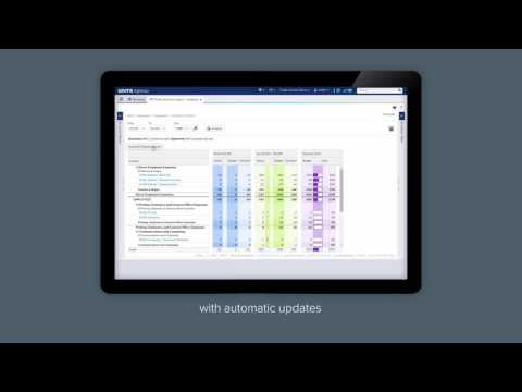 Unit4 Experience Pack: Financial Information Center