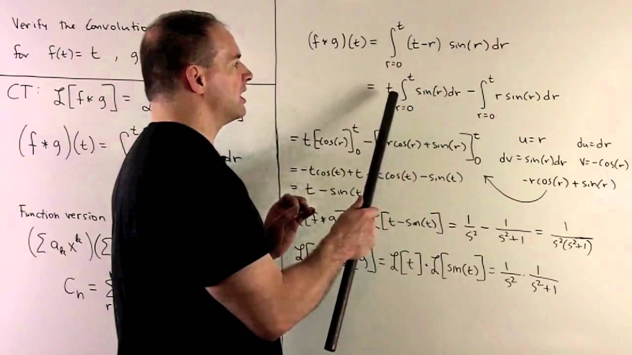 Example of Convolution Theorem: f(t)=t, g(t)=sin(t)