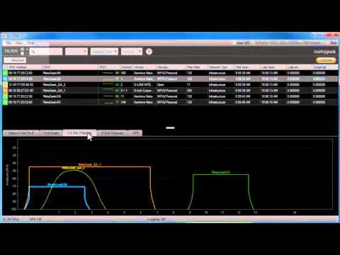 A Brief Overview of inSSIDer