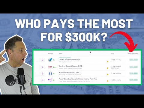 What does a $300,000 annuity pay per month?