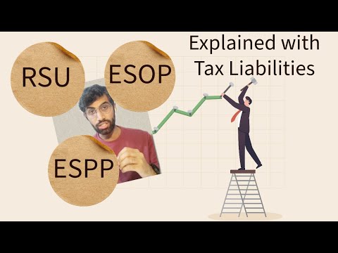 RSU ESOP ESPP explained || Taxation rules in India || #finvestomate