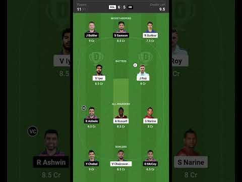 Kkr vs rr dream11 prediction today match/dream11/Dream11 team/fantasty guru cricket