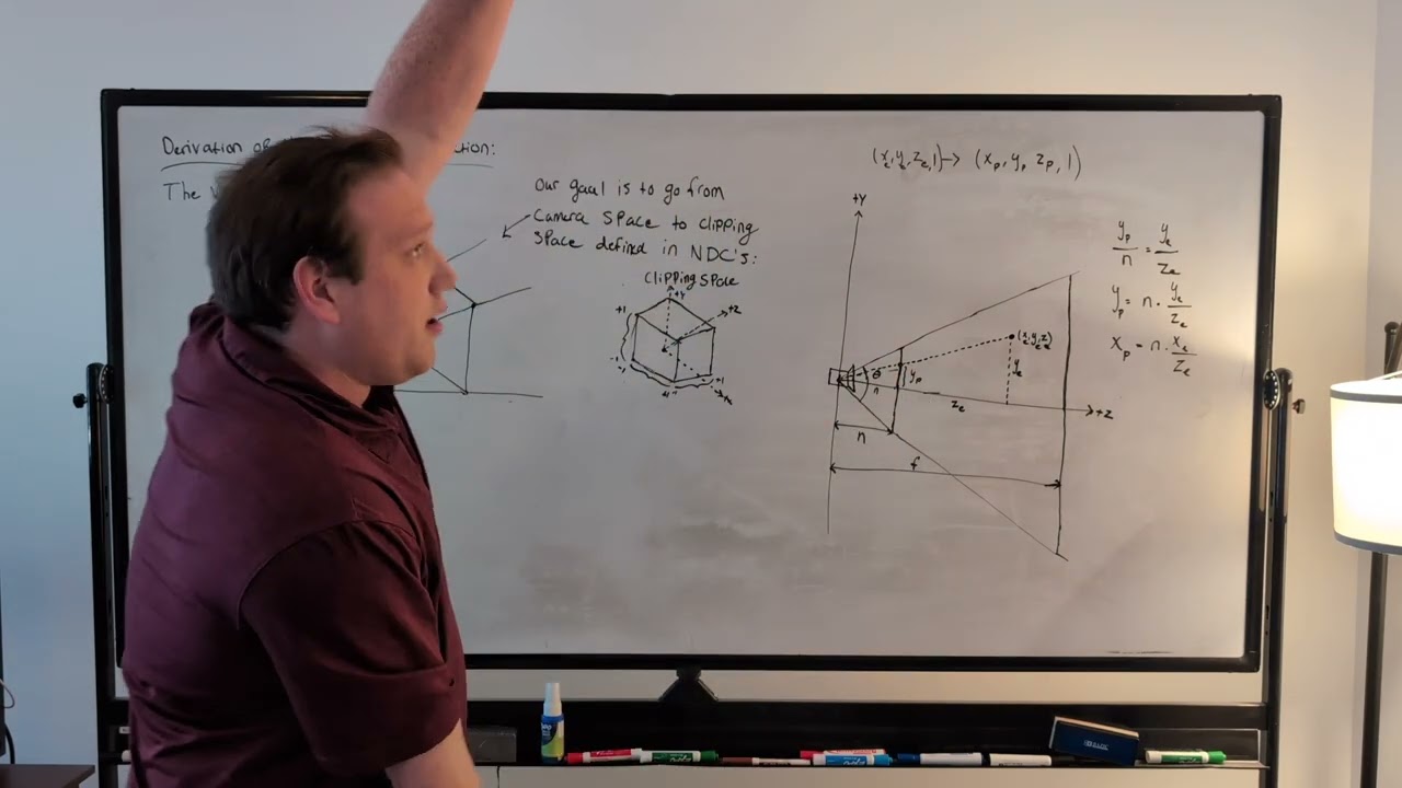 3D Computer Graphics | Deriving the Perspective Projection Matrix