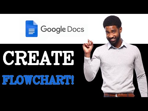 How To Make Create Flowchart In Google Docs Tutorial (2025)