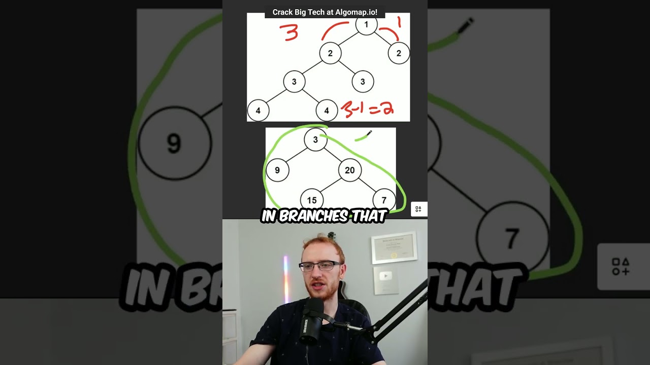 Balanced Binary Tree - Leetcode 110