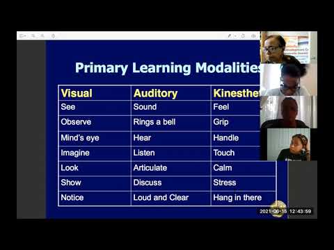 Learning Modalities