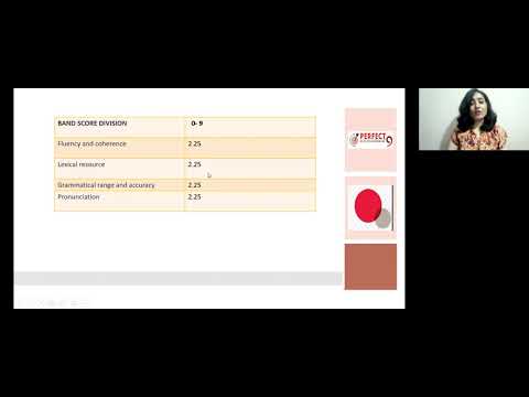 IELTS Speaking : Speaking Band Descriptors Explained