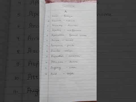 Synonyms #shortvideo #englishgrammar #tgtpgtexam