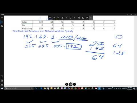 Find First Last Broadcast Network Address Quickly