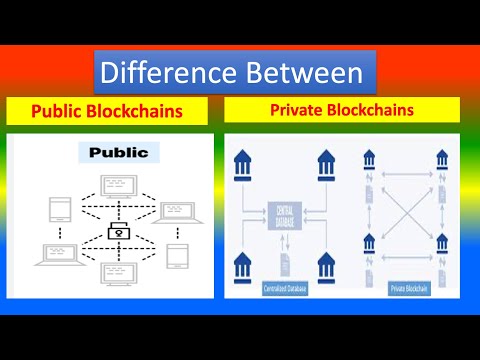 Difference between Public Blockchains and Private Blockchains
