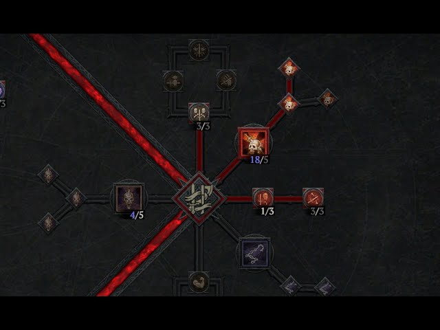 Rage of Harrogath: Rage of Harrogath in Diablo 4: How to get, unique ...
