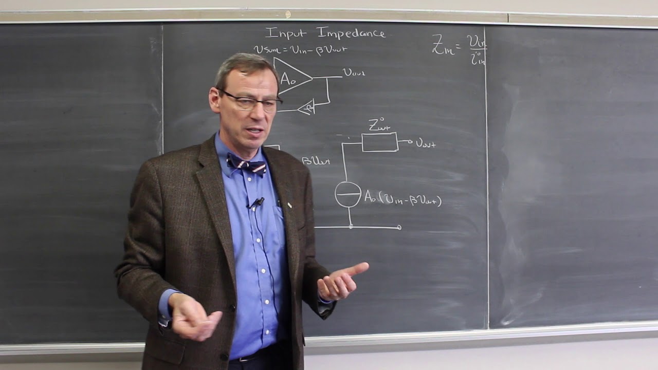 Input and Output Impedance with Negative Feedback