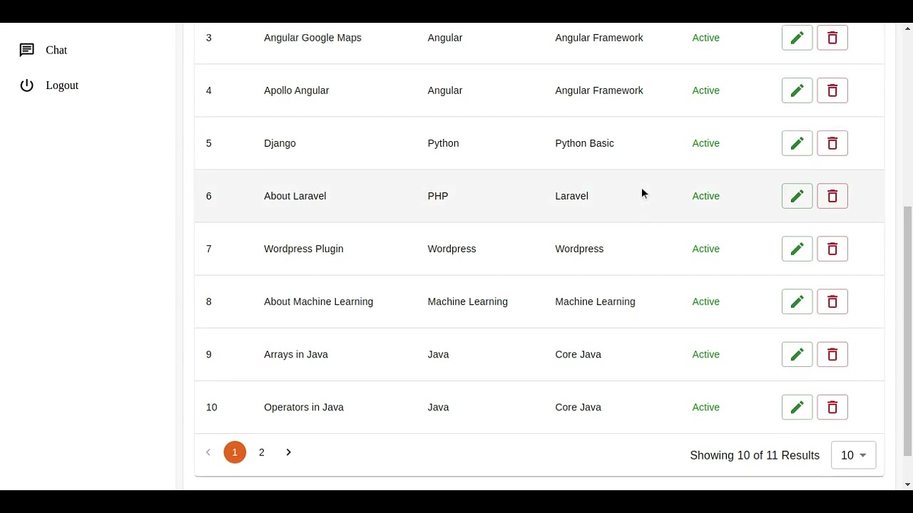 Learning management system (LMS) #project #website on #reactjs  #nodejs #sequelize