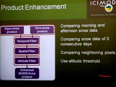 Snow Cover Mapping and Monitoring in the Hindu Kush Himalayas