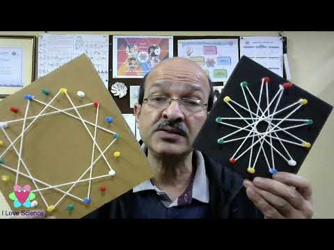 Learn Maths through weaving patterns: Art integrated learning. String art.