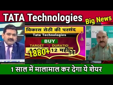 TATA Technologies Longterm Analysis Anil Singhvi/future prediction ,TATA TECH Target 2025,2030