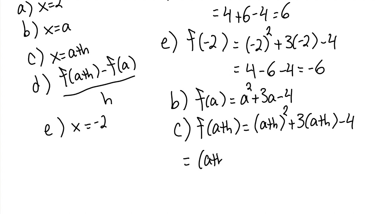 6  Function Notation and Evaluation
