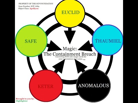 SCP-7689: Magic: The Containment Breach