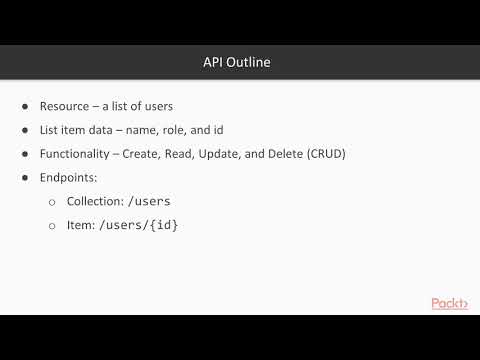 Learn Building RESTful APIs with Go Outlining the API | packtpub com - Mind Luster