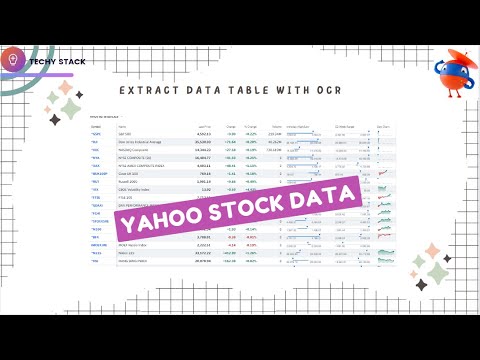 Uipath : Yahoo Stock Market Data - RPA Challenge 22 #techystack #uipath #ai #rpachallenge