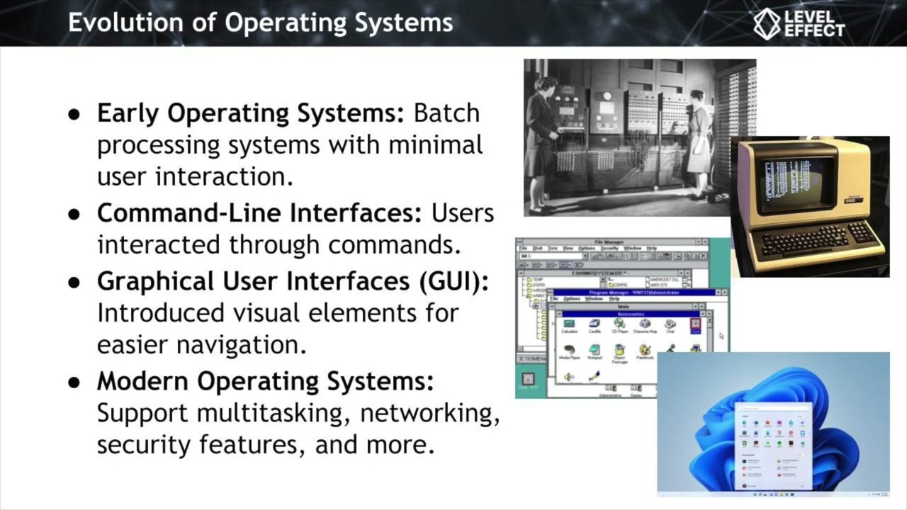 Windows Operating System   Lecture 1   What is an Operating System?