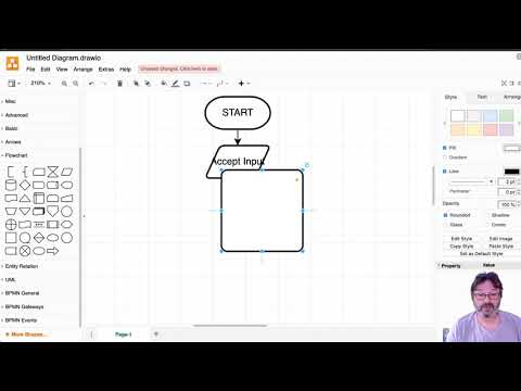 Flowchart Python