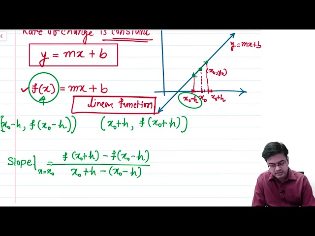 Understanding the Slope: From Lines to Quadratic Functions | Galaxy.ai