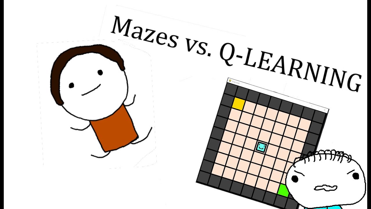 AI Solves Maze with Q-LEARNING