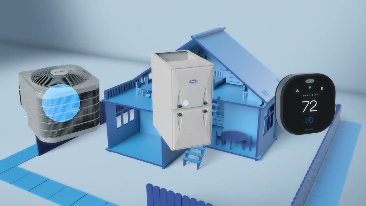Carrier InteliSense: How It Works