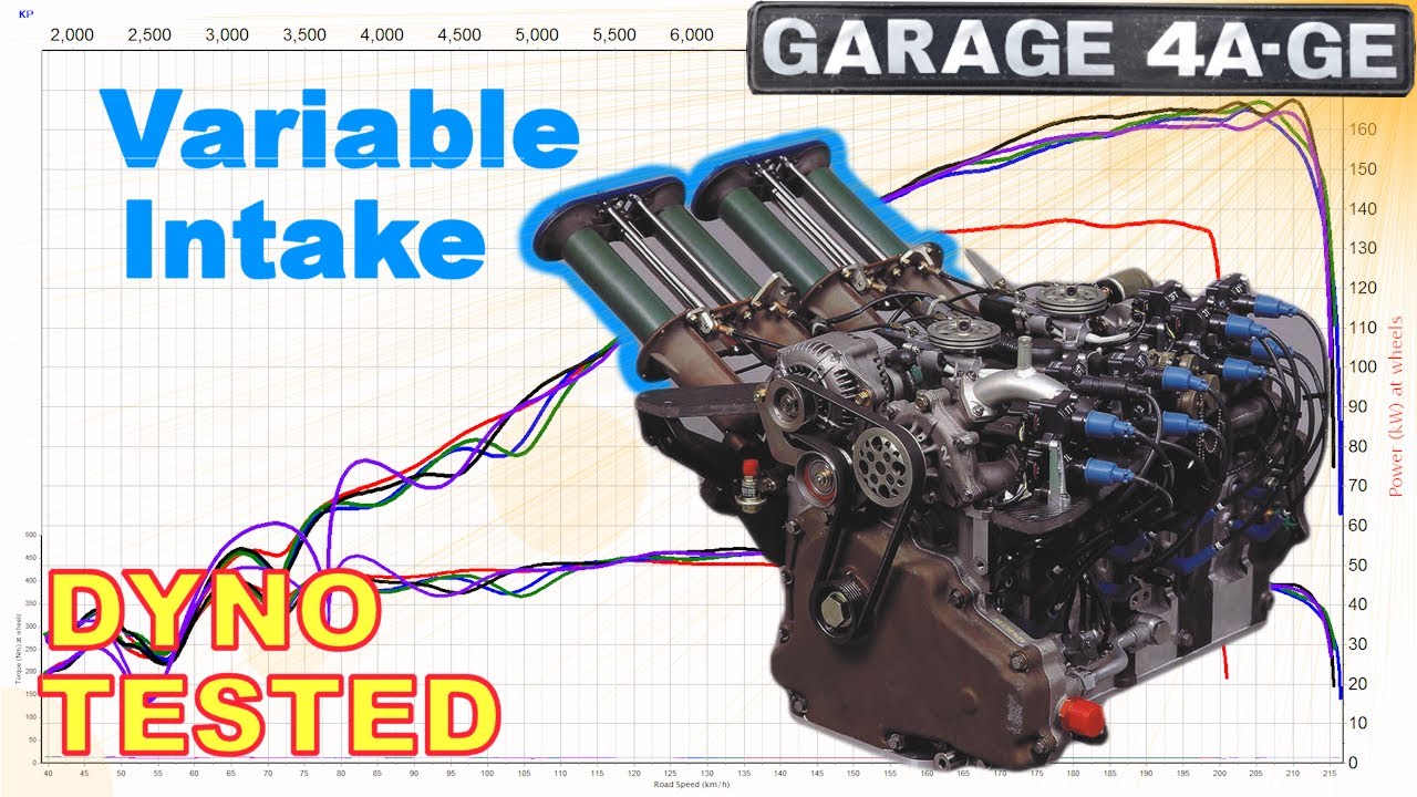 Variable intake runners - Do you need them?