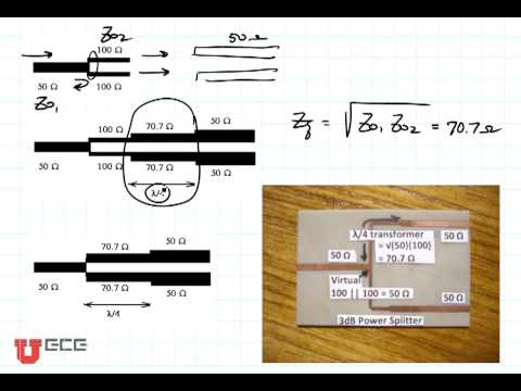 ECE3300 Lecture 8-7 quarter wave transformer