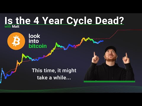 Is The 4 Year Bitcoin Cycle Dead?