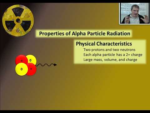 Lesson 6.1.1 Alpha Particle Radiation