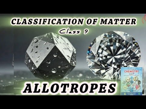 Class 9th Chemistry: Chapter 2| Classification of Matter | Allotropes| NBF